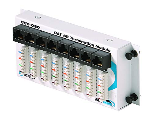 8 Port Network Hub – Home Hub – Distribution Block – Router Switch Hub – Network Patch Panel ...